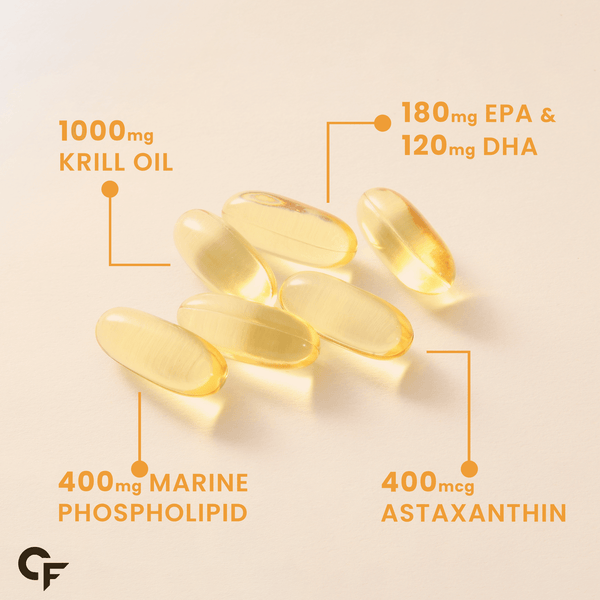 Carbamide Forte Antarctic Krill Oil 1000mg with Marine Phospholipids