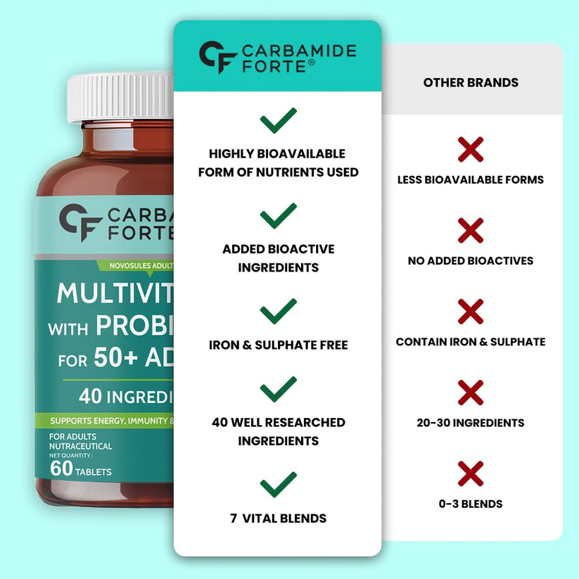 Multivitamin Tablets for Adults 50+ With Probiotics | Supports Immunit ...