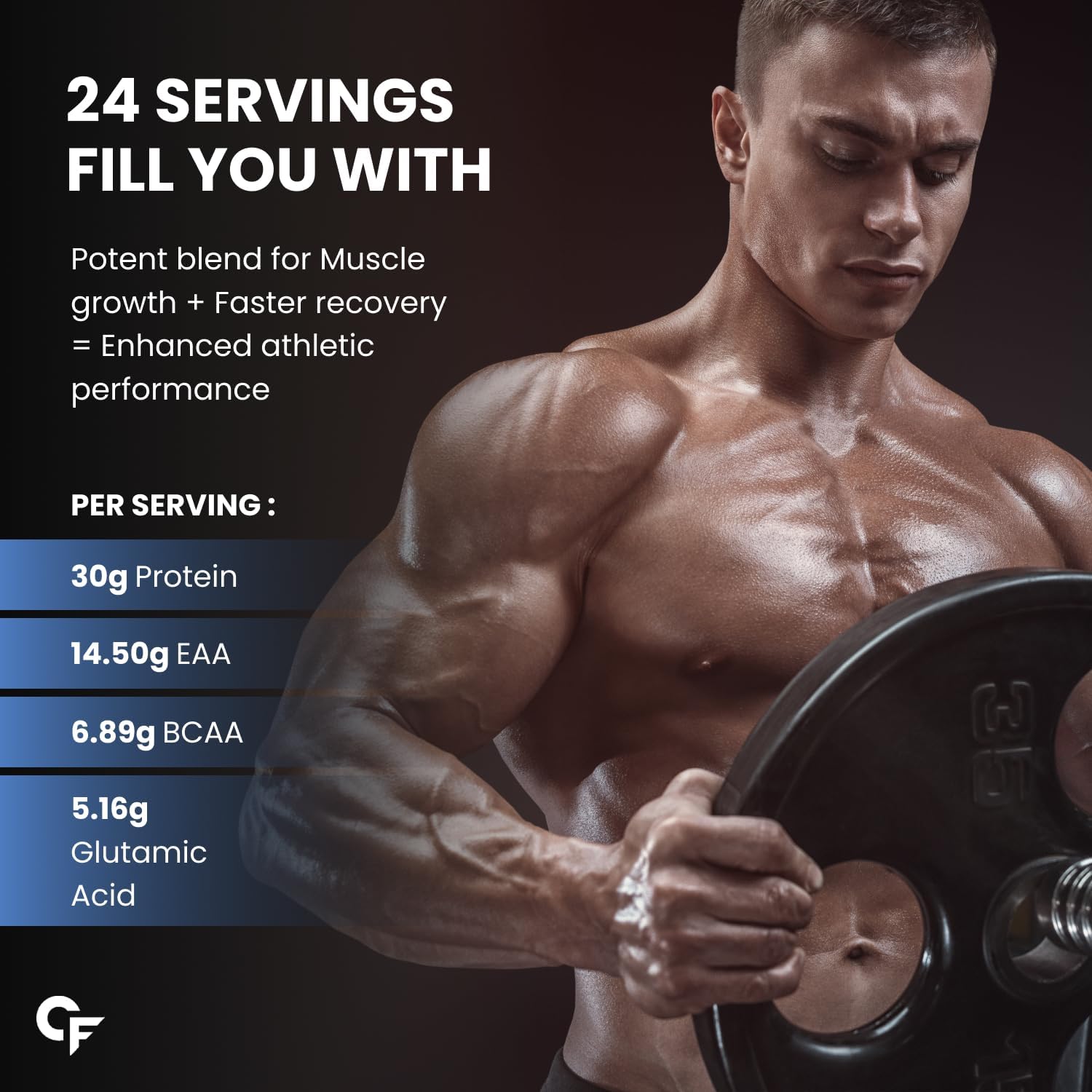 Carbamide Forte Whey Protein Powder Isolate | 100% Pure Protein Powder