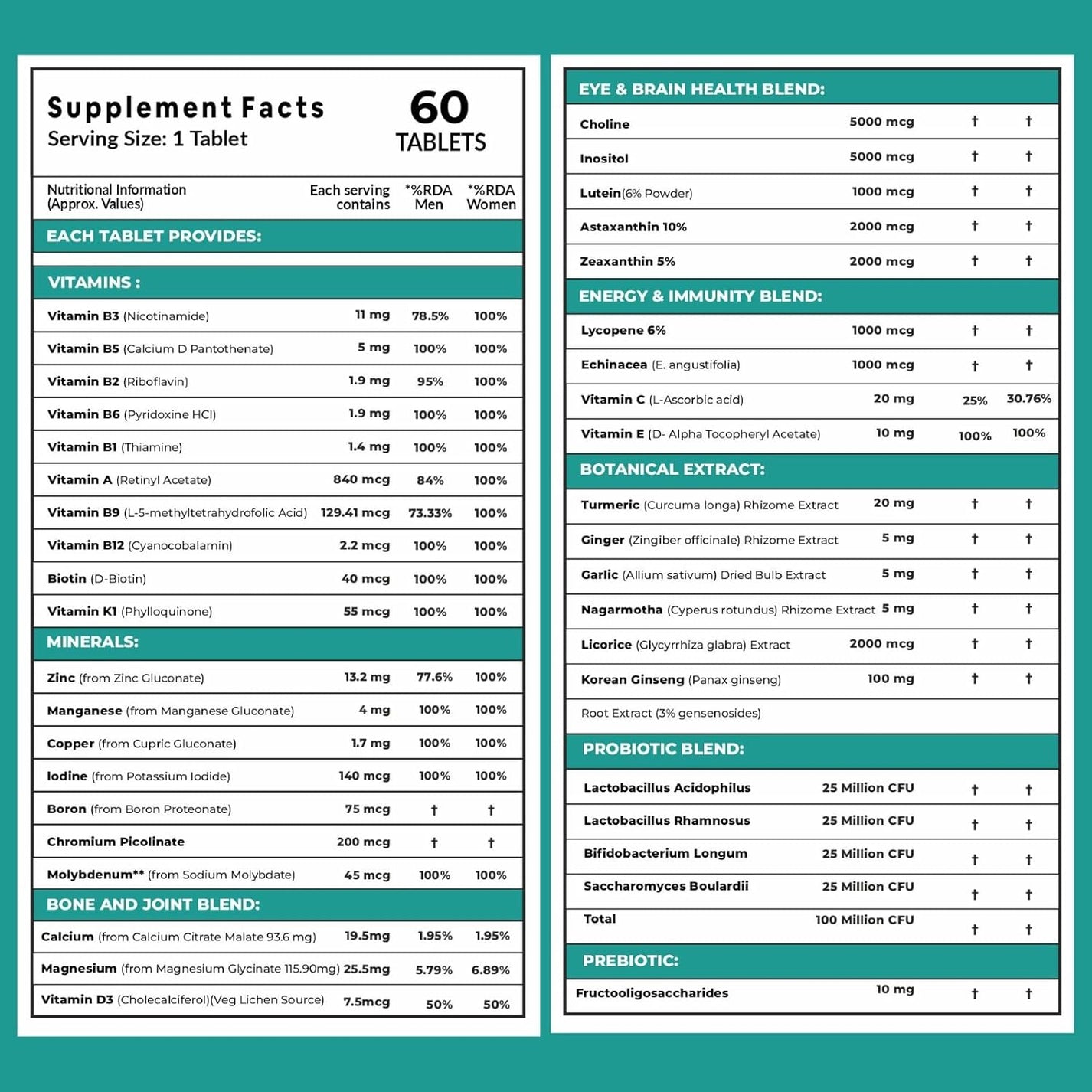 Multivitamin Tablets for Adults 50+ With Probiotics | Supports Immunit ...