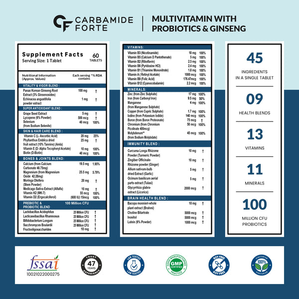 Carbamide Forte Multivitamin Tablets for Men and Women with Probiotics