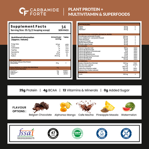 Carbamide Forte Vegan Protein Powder - Plant Based Pea Protein Powder