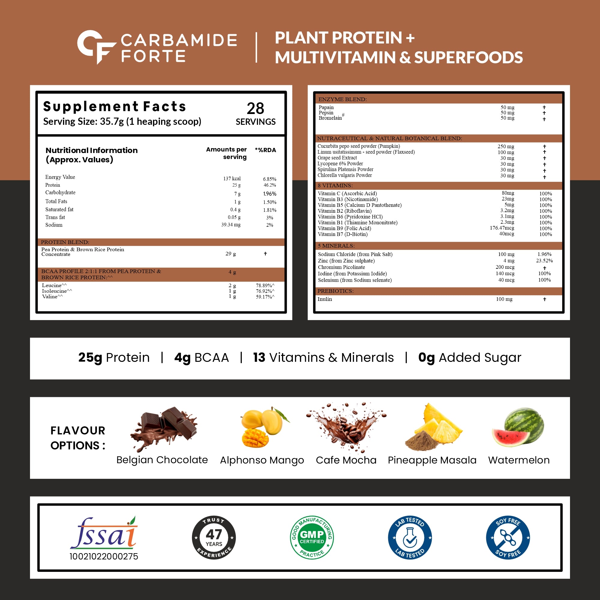 Carbamide Forte Vegan Protein Powder - Plant Based Pea Protein Powder