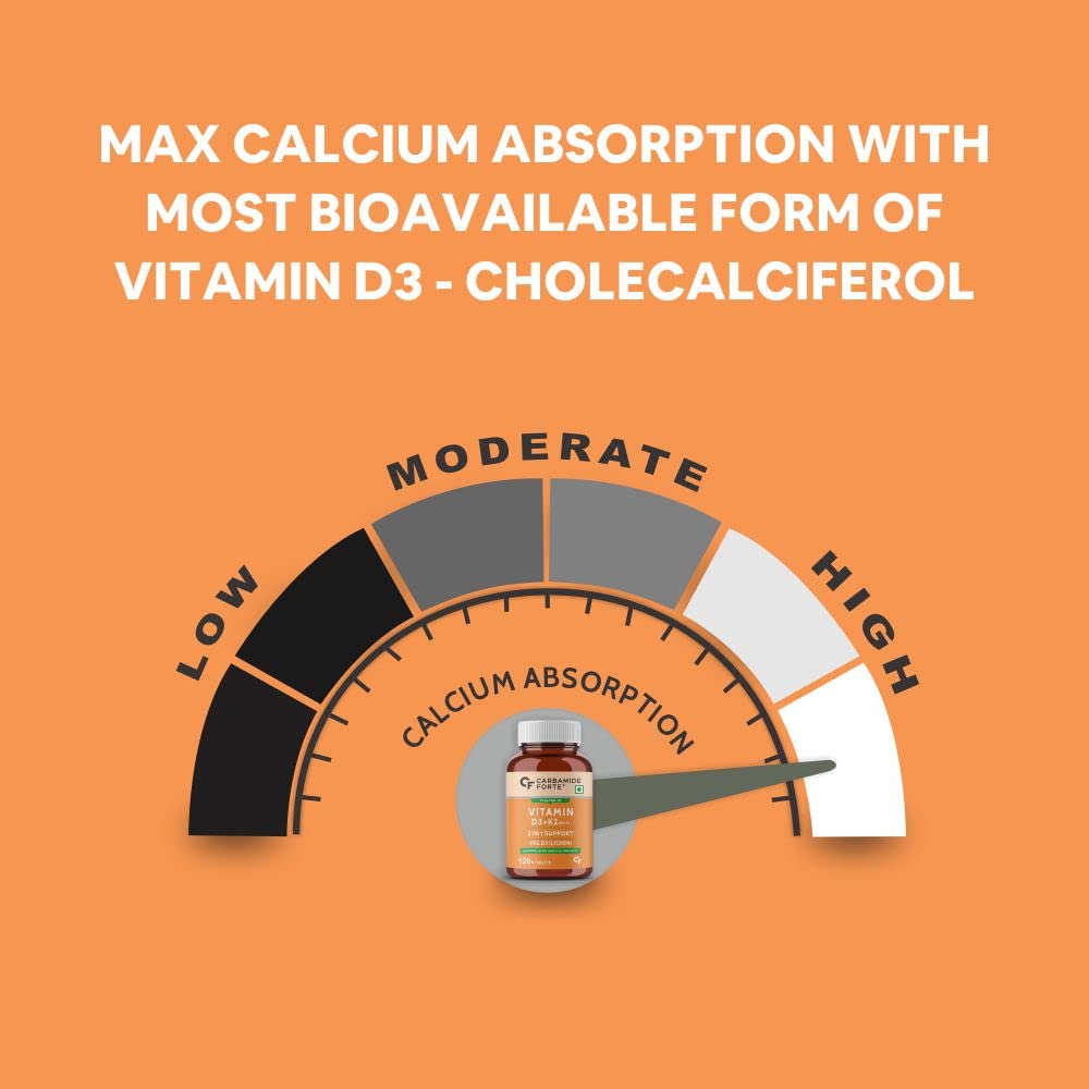 CF Vitamin D3 K2 MK7 | Plant Based Veg Vitamin D3 Supplement Lichen So ...